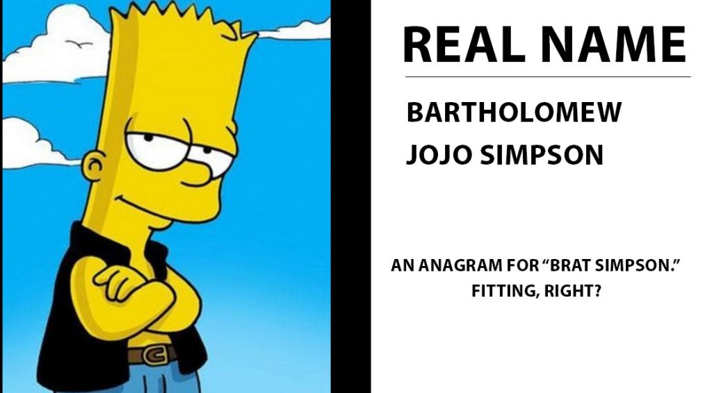 30 Weird Facts About Bart Simpson: The Mischief Master of Springfield! | Stay Weird